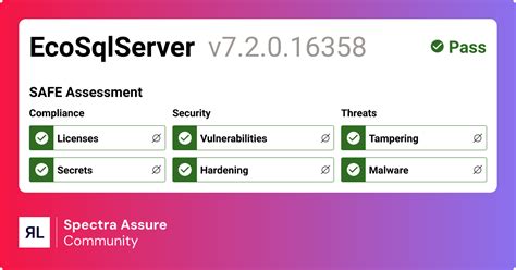 Ecosqlserver72016358 Nuget Reversinglabs Spectra Assure Community
