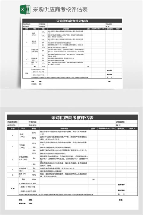 采购供应商考核评估表 当图网