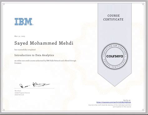 Dataanalysis Datascience Coursera Learning Careerdevelopment Sayed Mohammed Mehdi