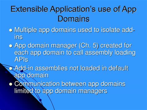 Ppt Loading Assemblies In Extensible Applications Powerpoint