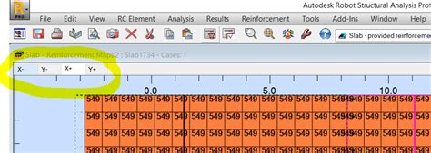 Rc Slabs Provided Reinforcement Zones Cannot Be Modified In Robot Structural Analysis