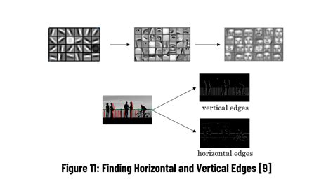 GitHub Turhancan Convolutional Neural Network For Object Tracking The Project We Prepared