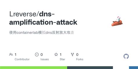 Github Lreversedns Amplification Attack 使用containerlab模拟dns反射放大攻击