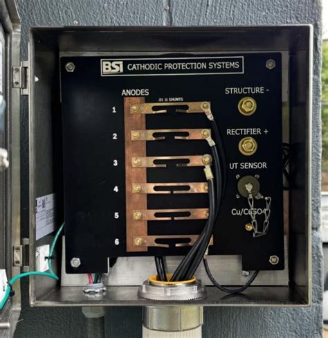 Customizable Junction Boxes For Industrial Applications