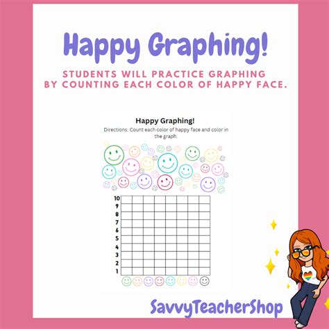 Graphing Practice Artofit