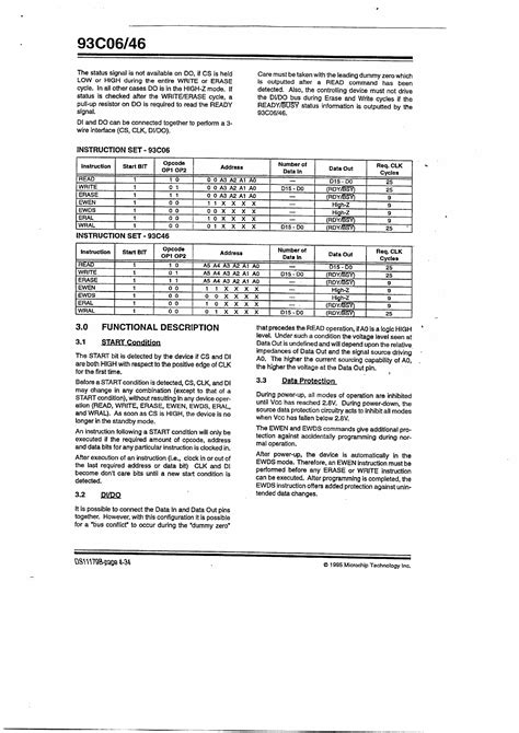 C HTML VIEW PDF DOWNLOAD C Даташит даташитов Microchip Technology DATASHEETBANK