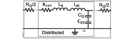 Equivalent Distributed Circuit Model Of A Metallic Swcnt [17] Download Scientific Diagram
