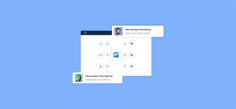The 20 Best Add Ons And Chrome Extensions For Trello In 2021 The 20 Best Add Ons And Chrome Extensions For Trello In 2021