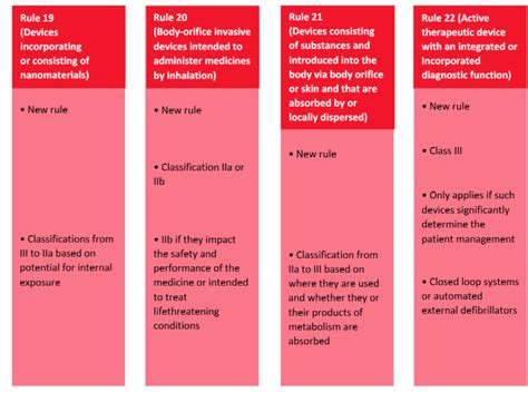 Mdr Vs Mdd Quick Comparison Tsquality Ch