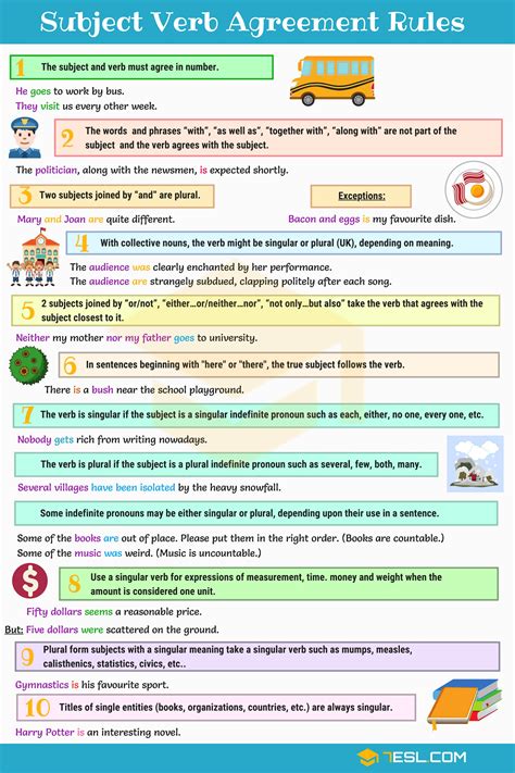 10 Rules Of Subject Verb Agreement In English • 7esl
