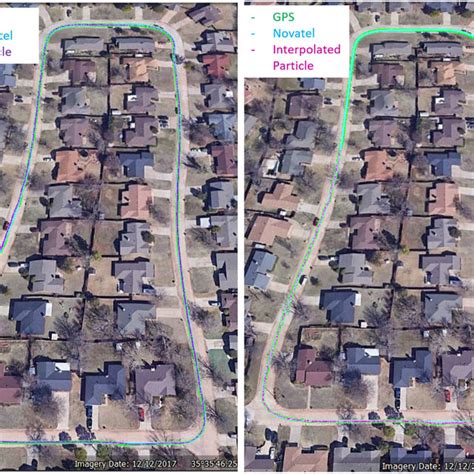 Results Of The Gps Positions And The Results Of Particle Filter Download Scientific Diagram
