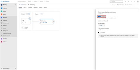 Automate Your Power Bi Reports Deployment Using Azure Devops