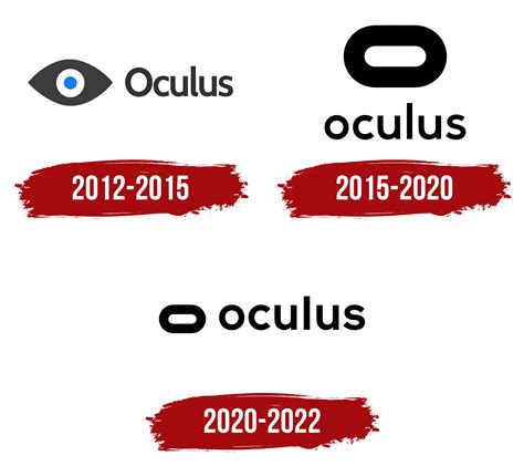 Oculus Vr Logo