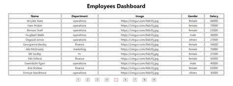 GitHub Nadimshk Assignments