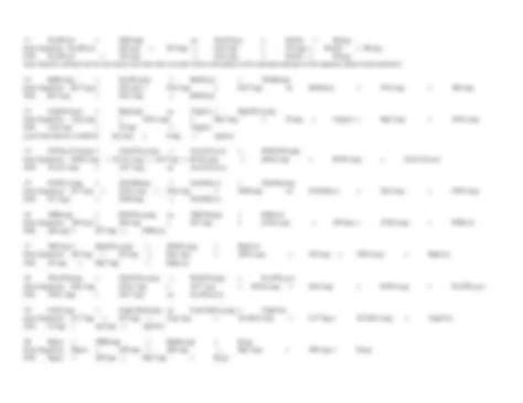 Net Ionic Equation Worksheet Answers Study Notes Chemistry Docsity