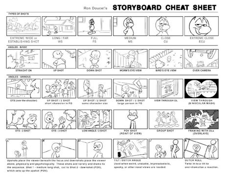 PDF Storyboard Cheat Sheet PDFSLIDE NET
