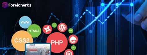 Xamarin App Development Advantages And Disadvantages Digital Marketing Agency In USA