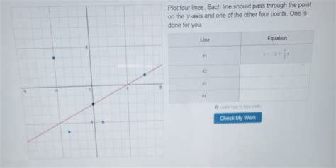 Solved Plot Four Lines Each Line Should Pass Through The