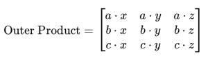 How To Calculate The Outer Product Of Vectors In Python