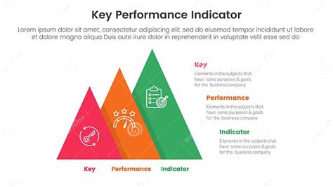 Kpi Key Performance Indicator Infographic 3 Point Stage Template With Pyramid Shape Increase