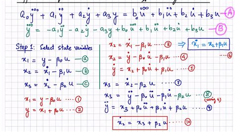 7 State Space Representation Of Differential Equation With Derivatives