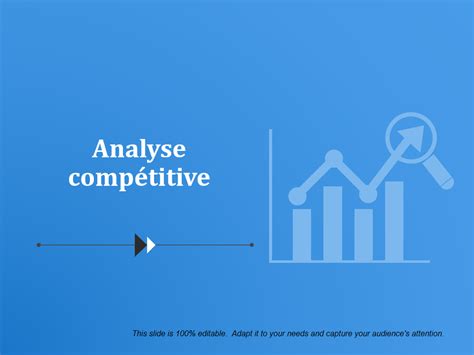 Rapport Danalyse Des Concurrents 20 Meilleurs Exemples Inclus