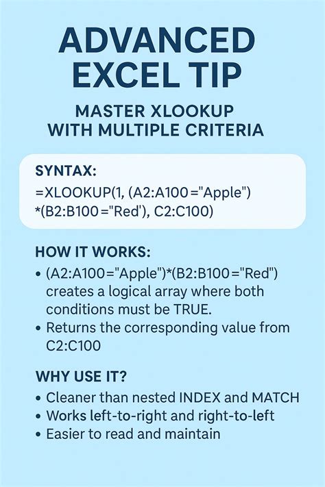 Exceltips Xlookup Advancedexcel Dataanalysis Excelmagic Muhammed Saheer