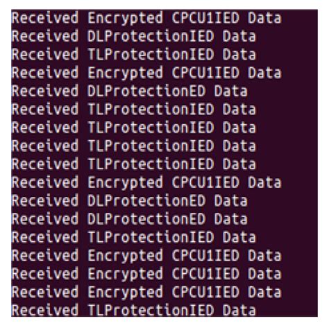 Sensors Free Full Text Performance Analysis Of Routable Goose Security Algorithm For