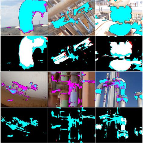 Monte Carlo Dropout Model Detection And Accuracy Maps The Corrosion