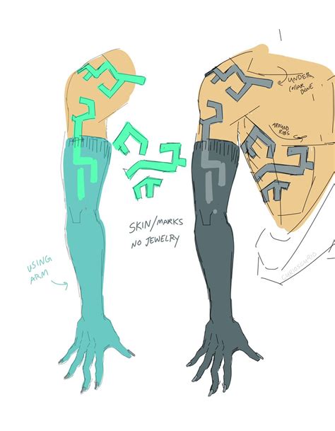 Trying to figure out how to draw Links a Cassie Ghibli Commsのイラスト