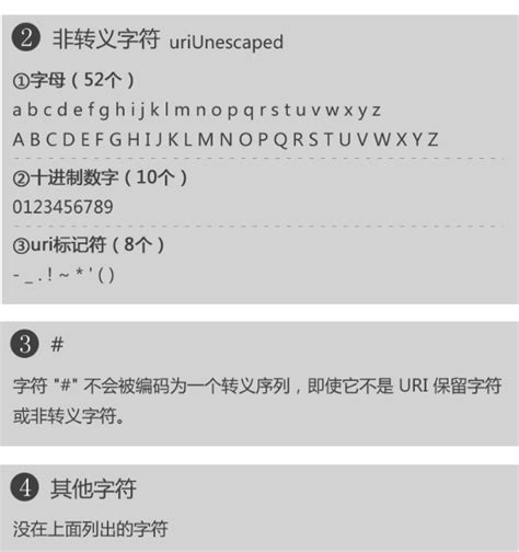 一张图看懂encodeuri、encodeuricomponent、decodeuri、decodeuricomponent的区别 Angel 01 博客园