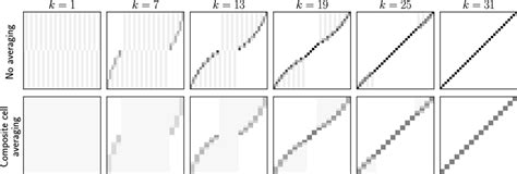 Top Discrete Iterates πnkdocumentclass 12pt Minimal Download