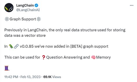 Graph Your Document How To Use Langchain And Matplotlib To Build A