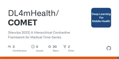 Cometadexampleipynb At Main · Dl4mhealthcomet · Github