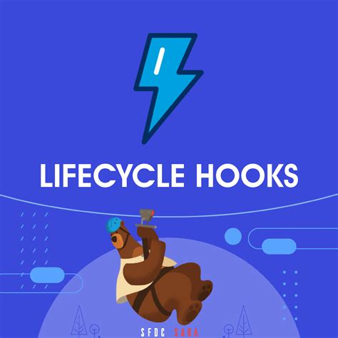lwc lifecycle hooks