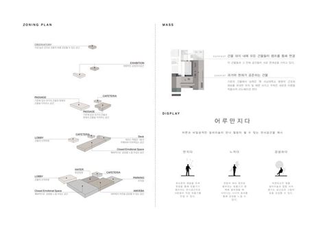 2020 실내디자인 포트폴리오 By 조예진 노트폴리오 포트폴리오 프레젠테이션 보드 디자인 인테리어 디자인 프리젠테이션