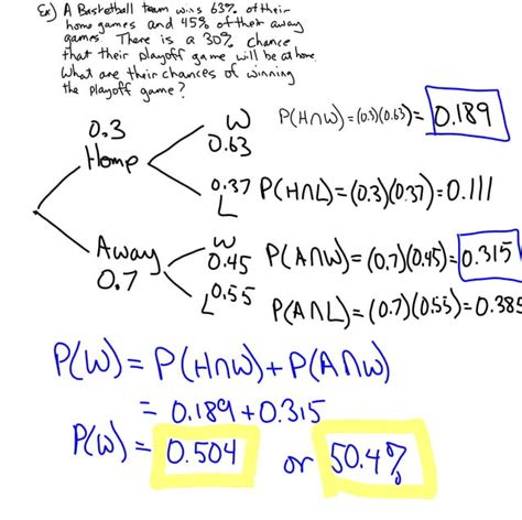 55 Conditional Probabilty Pptx