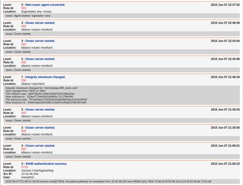 Ossec Bofh Meditations