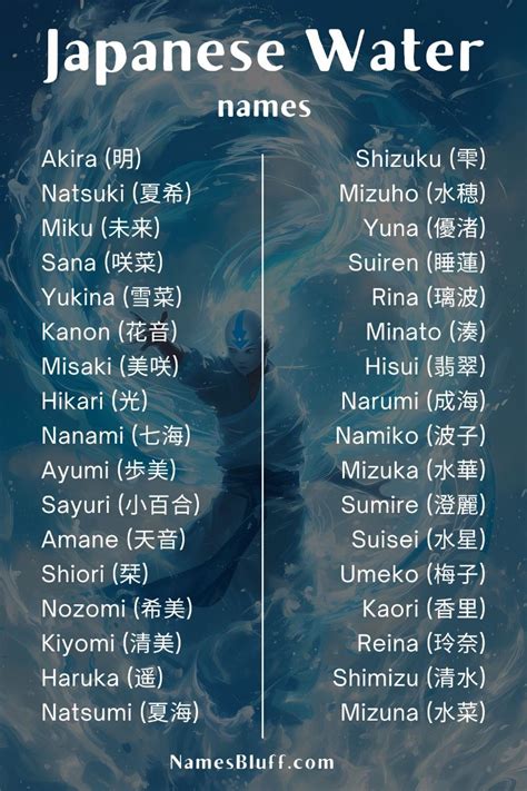 Japanese Water Name Generator Names That Mean Water Artofit
