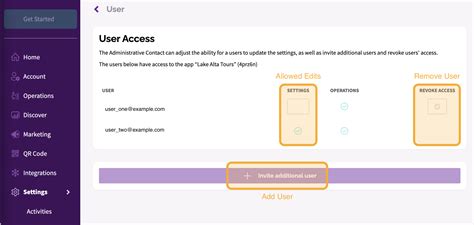 Adding And Removing Users And Managing Permissions Wherewolf