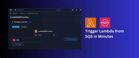 Trigger Lambda From Sqs In Minutes No Fluff Guide Dev Community