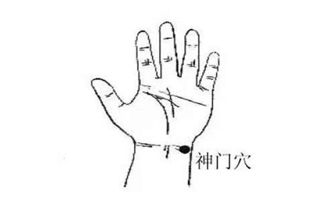 經常失眠，按按這4個穴位，分分鐘睡著！ 每日頭條