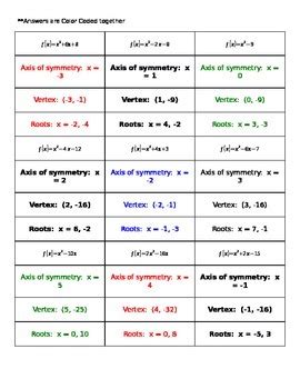 Matching Quadratic Functions Parts By Katherine Chapman TPT