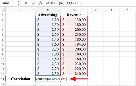 how to calculate pearson correlation coefficient in excel uedufy