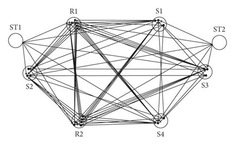 Path Optimization Graph Of Algorithm Download Scientific Diagram