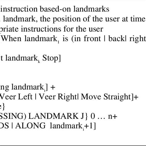 4 the algorithm of k nn searching suitable landmark download scientific diagram