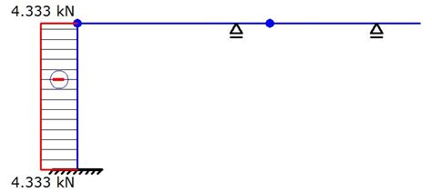 analysis of statically determinate compound frames part 3 a solved