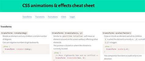 7 полезных советов по Css для улучшения ваших навыков Rgb