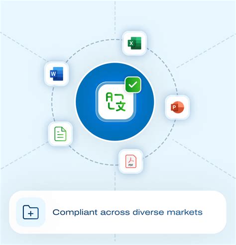 Systran Translation Through Your Browser