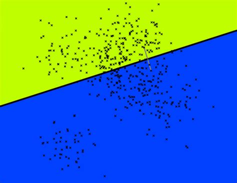 annoy搜索算法 approximate nearest neighbors oh yeah csdn博客